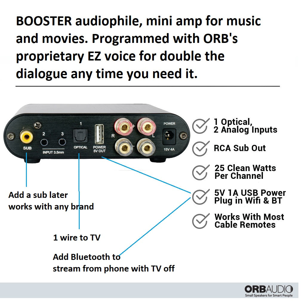 Booster Mini Integrated Amplifier | Orb Audio