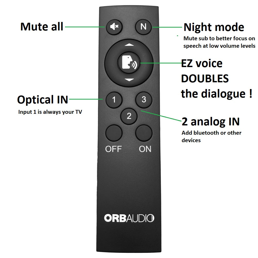 Booster Mini Integrated Amplifier | Orb Audio