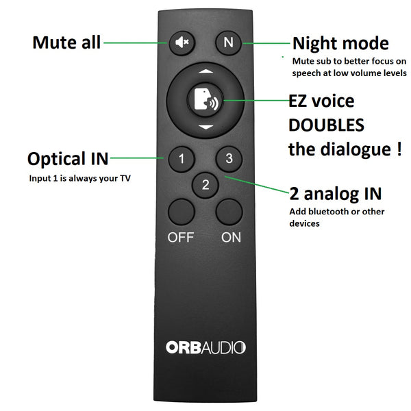 Booster Mini Integrated Amplifier | Orb Audio
