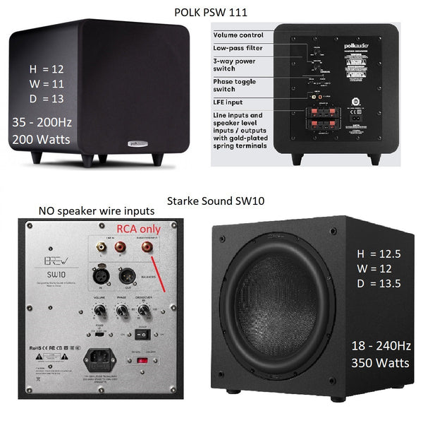 Mod2 Surround Sound System | Orb Audio